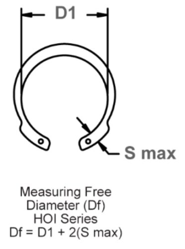 Retaining Rings FAQs | Rotor Clip