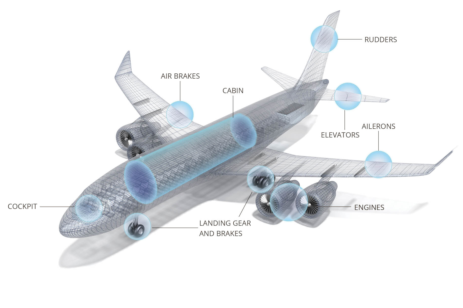 Aerospace | Rotor Clip