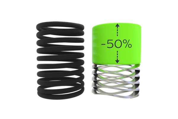 Unveiling the Power of Wave Springs | Rotor Clip