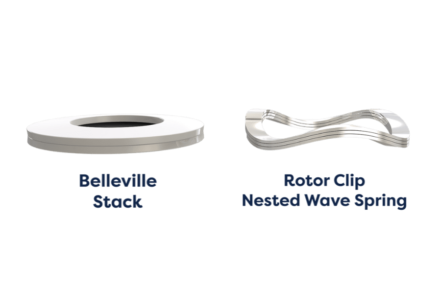 Replace Bellevilles/Disc Springs with Rotor Clip Wave Springs | Rotor Clip